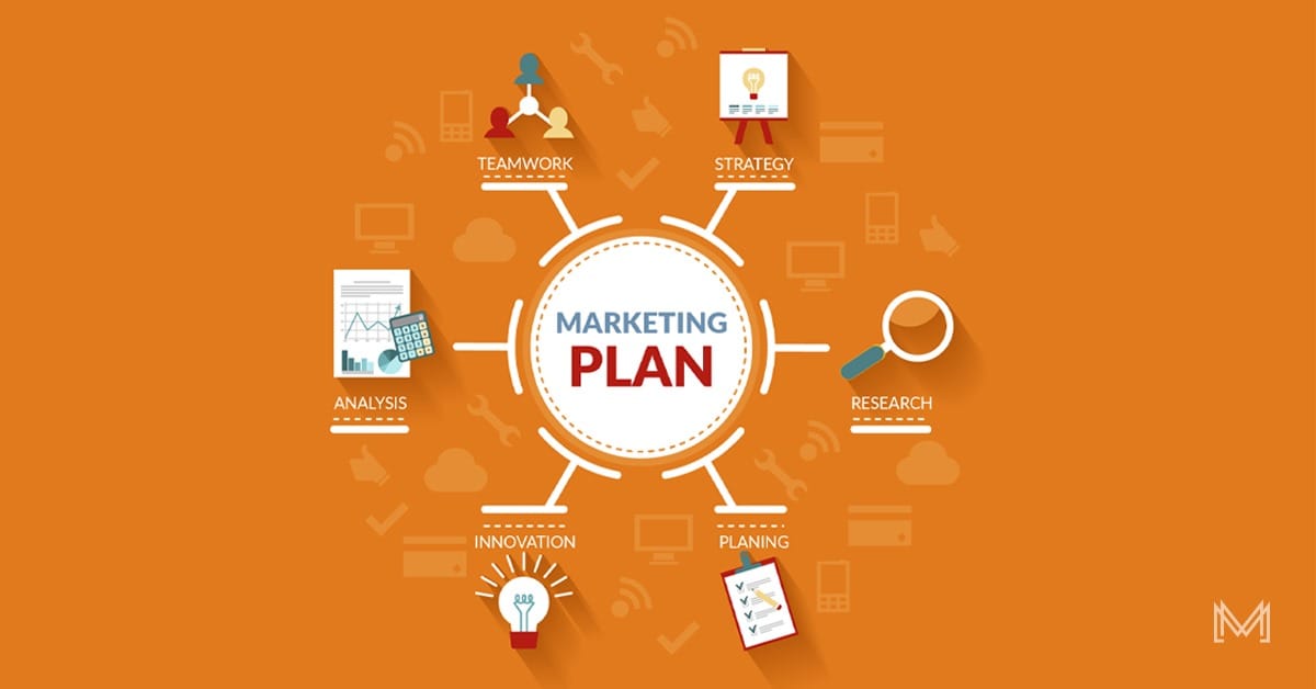 8 Main Purpose of Developing a Marketing Plan Strategy